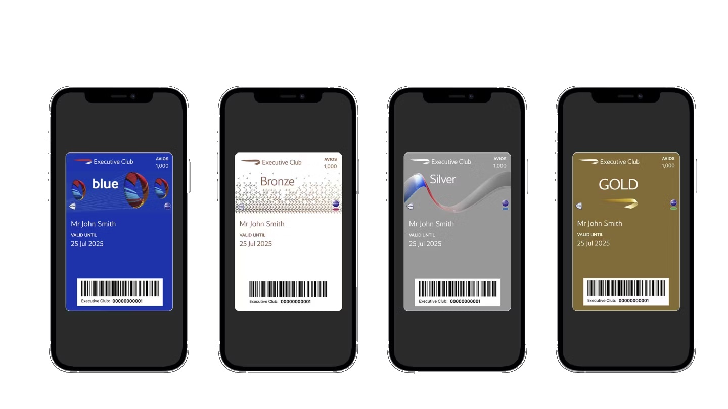 British Airways Executive Club: Avios, Tier Points, and Lounge Access