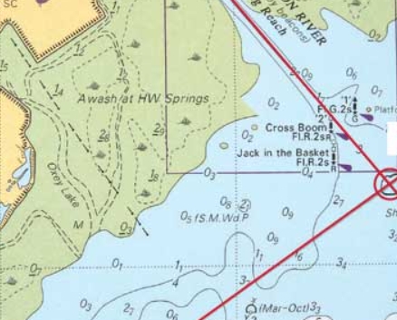 Show Intersecting Bearings Position On A Map